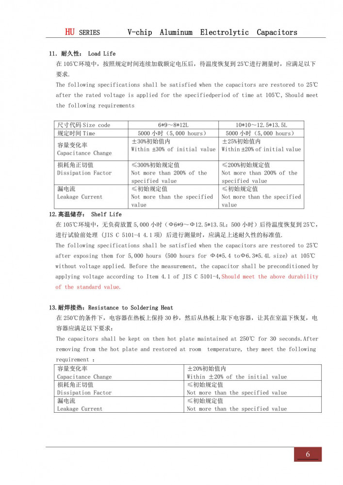 ROQANG HU2G6R8M1010 approval document page 6