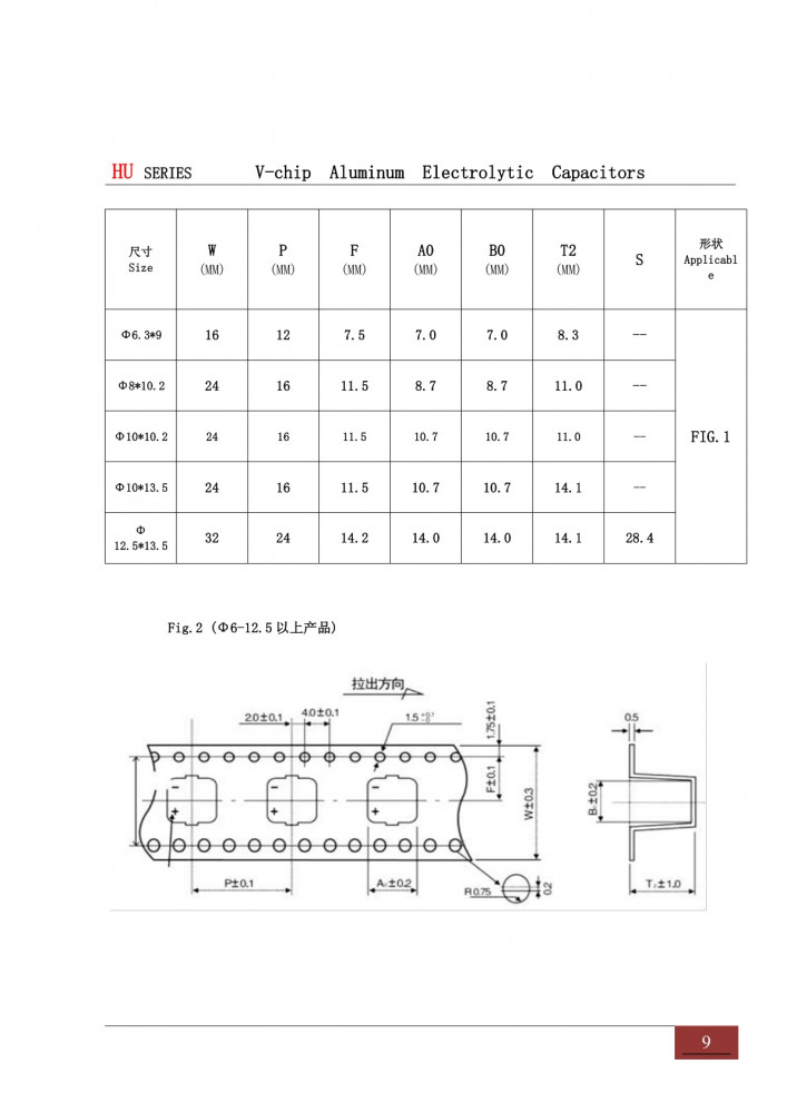 ROQANG HU2G6R8M1010 approval document page 9