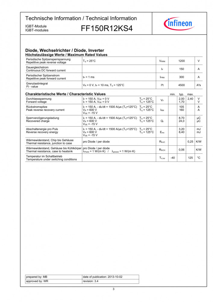 FF150R12KS4 datasheet page 3