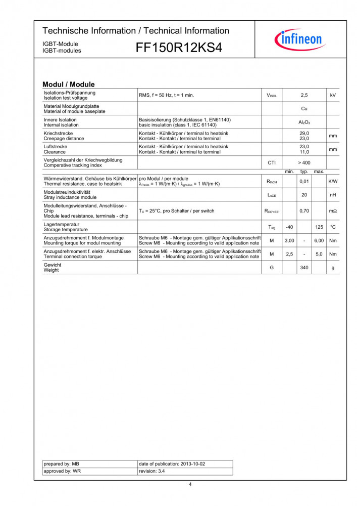 FF150R12KS4 datasheet page 4
