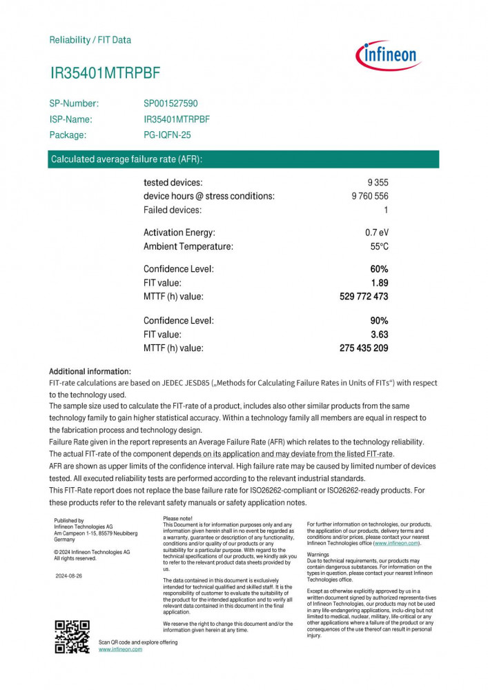 IR35401MTRPBF technical document preview