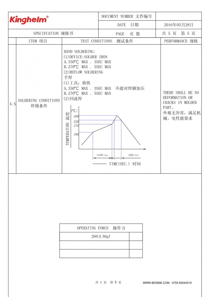 KH-6X6X8H-TJ datasheet page 5