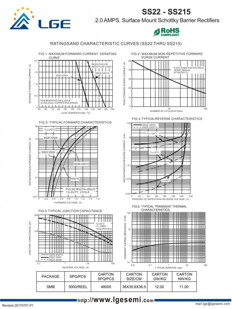 LGE SS215 datasheet page 2