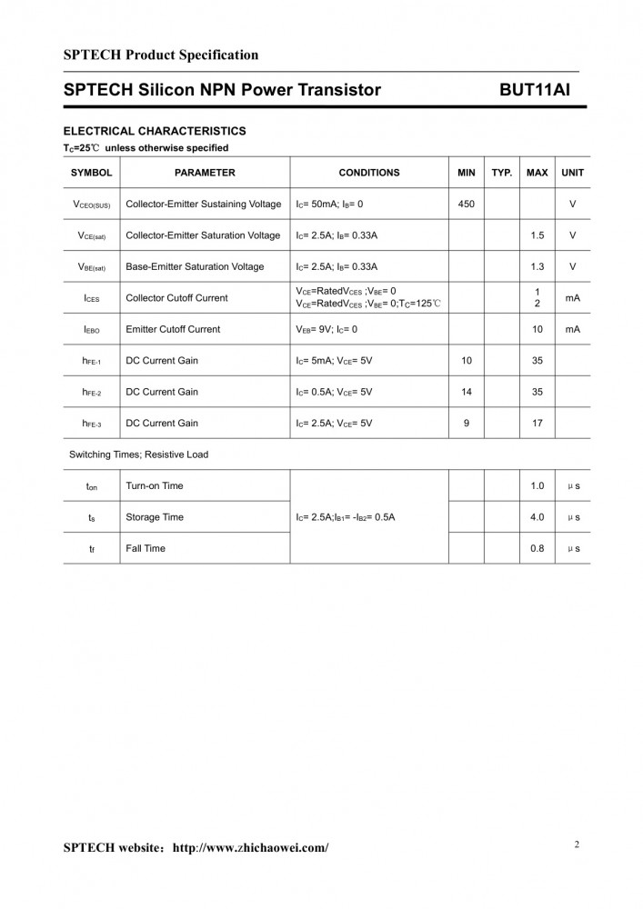 BUT11AI datasheet page 2