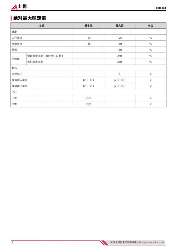 CM4141 datasheet page 4