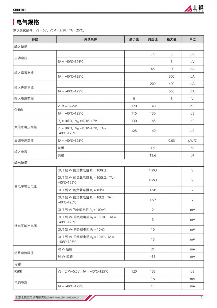 CM4141 datasheet page 5