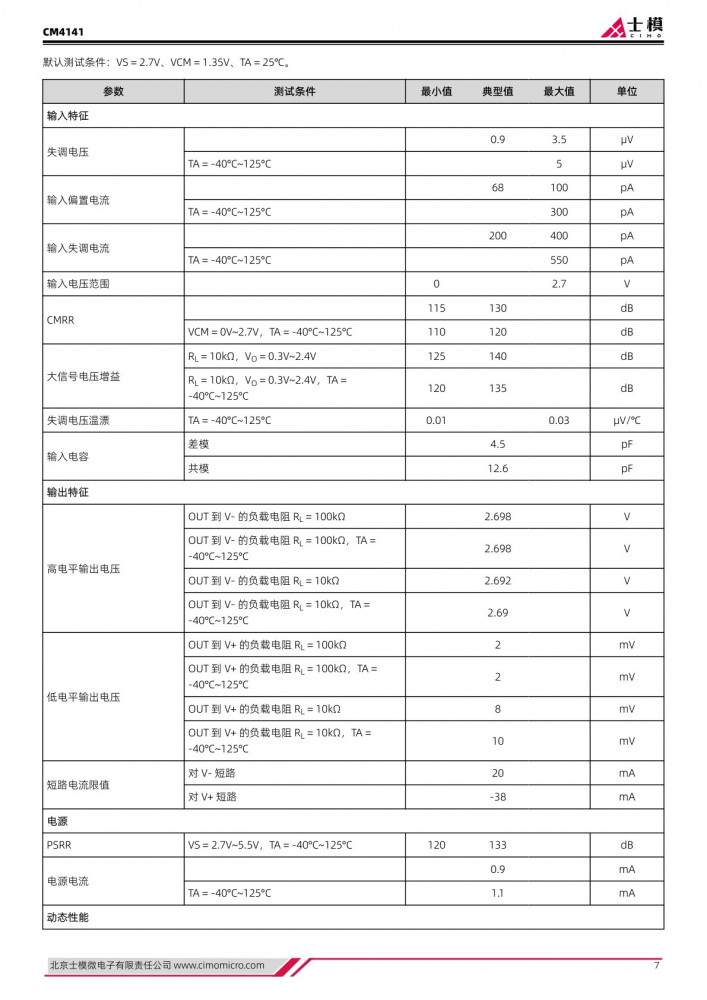 CM4141 datasheet page 7
