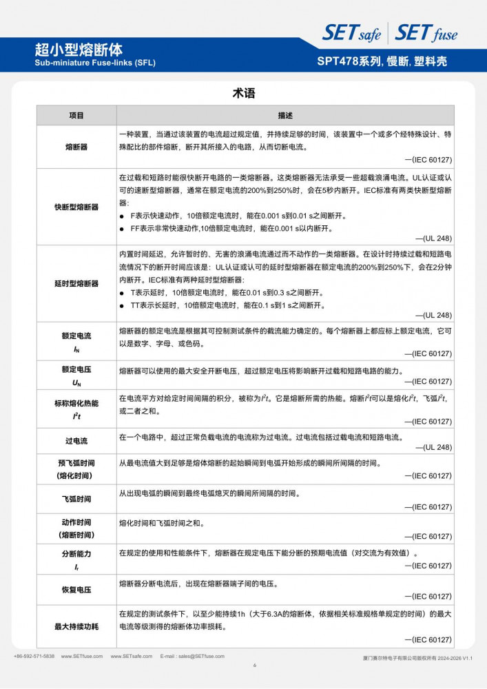 SPT478 datasheet page 6