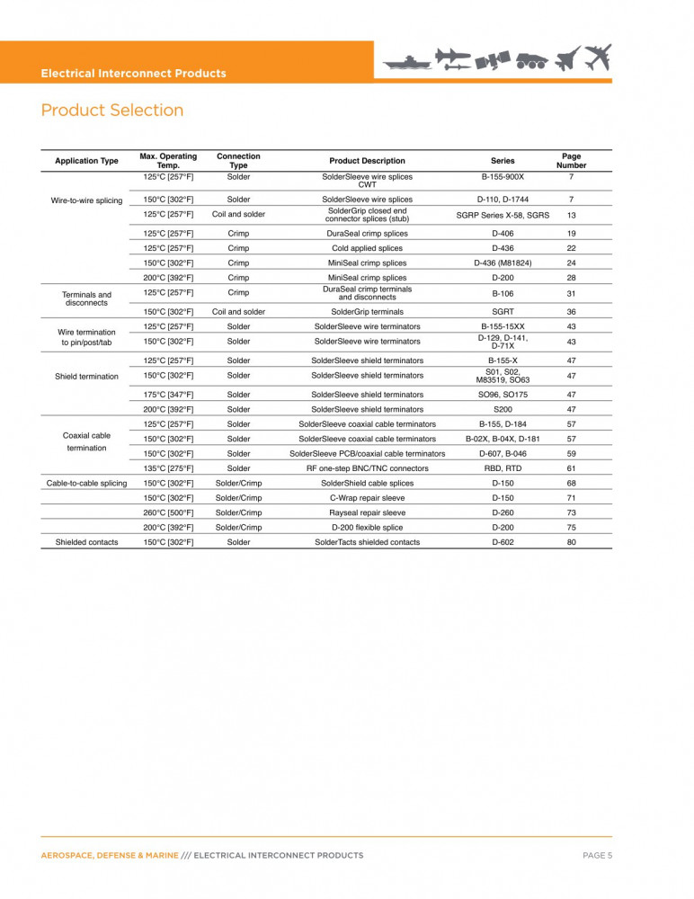 Raychem electrical interconnect document page 5
