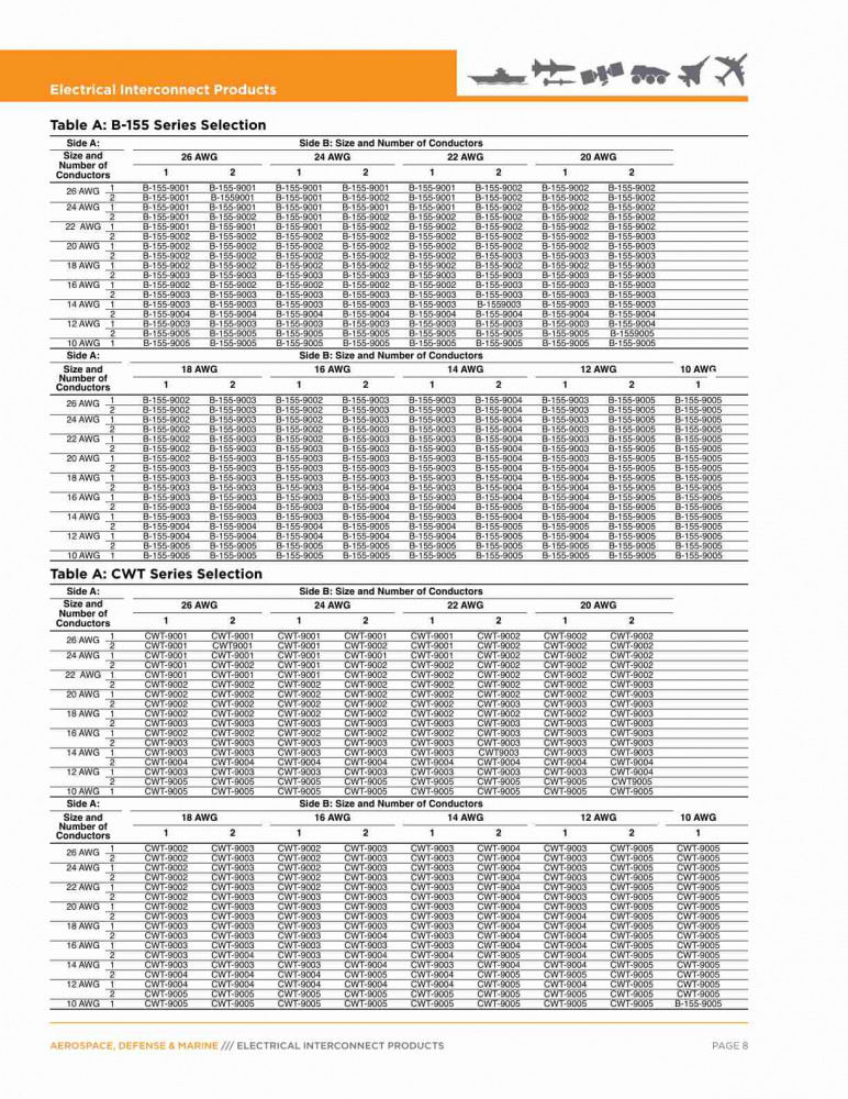 Raychem electrical interconnect document page 8