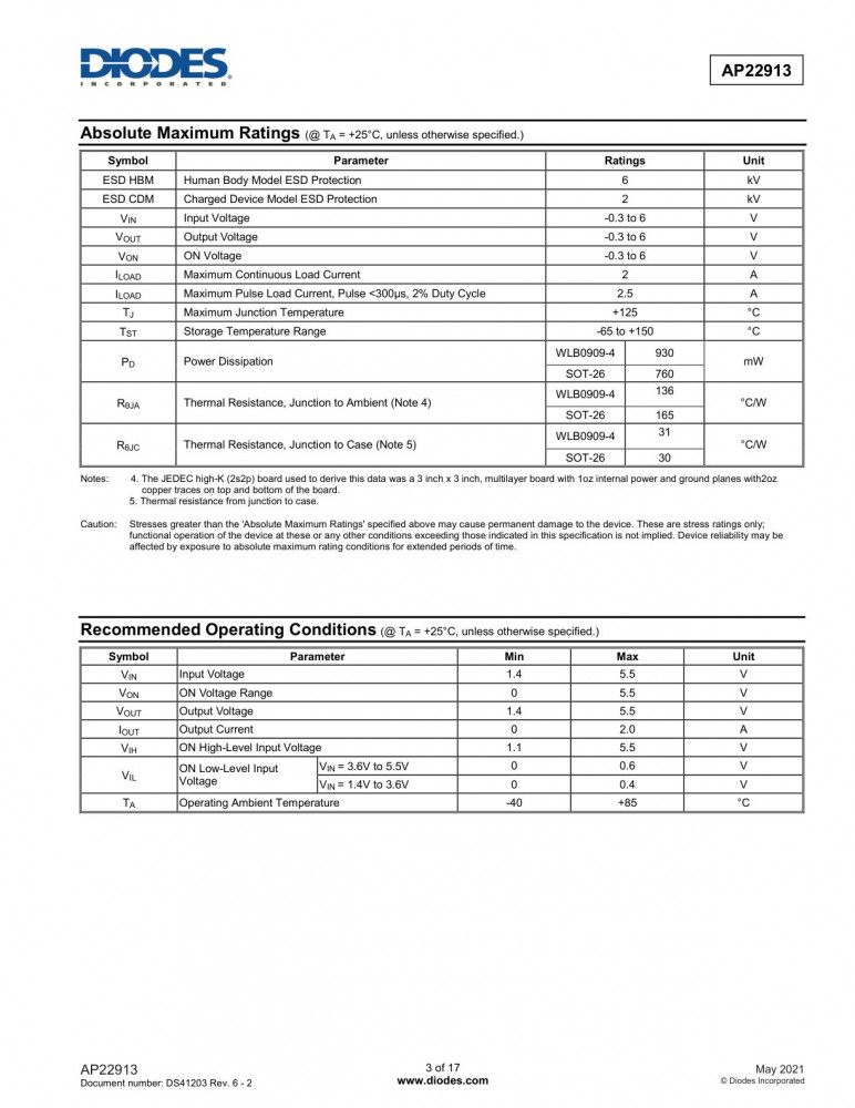 AP22913W6-7 datasheet page 3