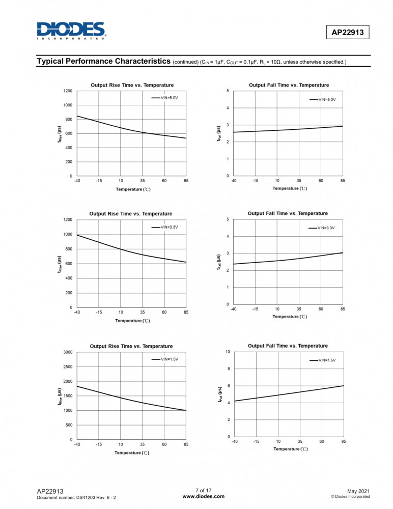 AP22913W6-7 datasheet page 7