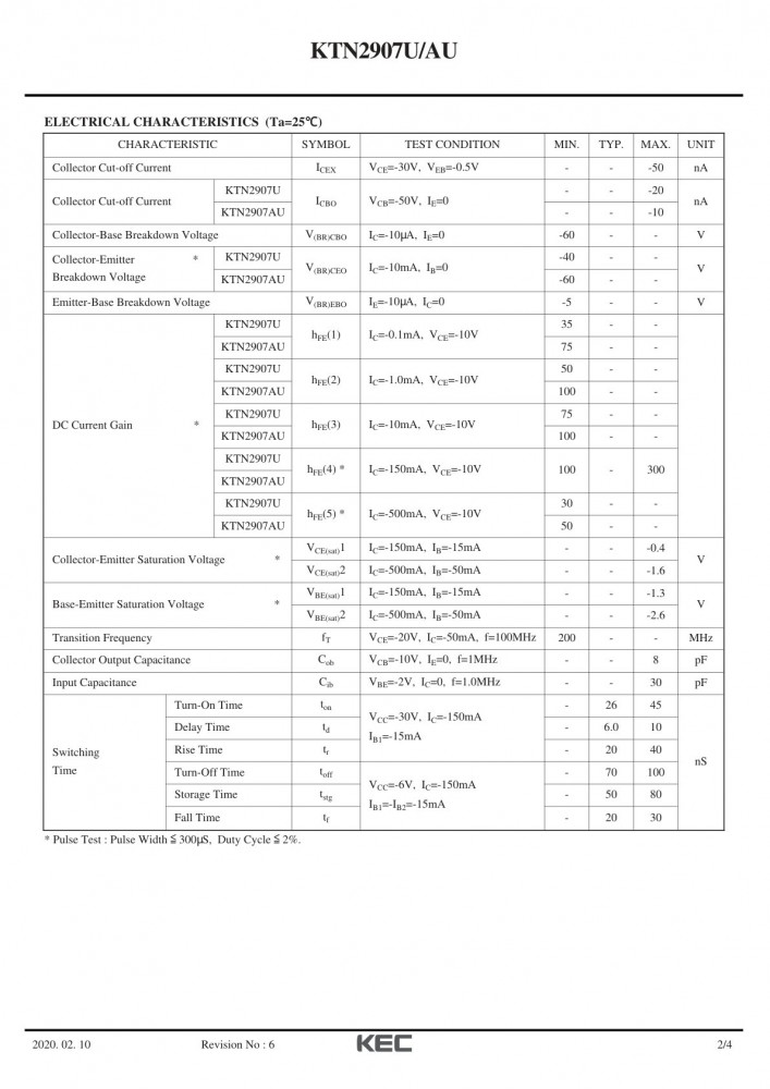 KTN2907AU datasheet page 2