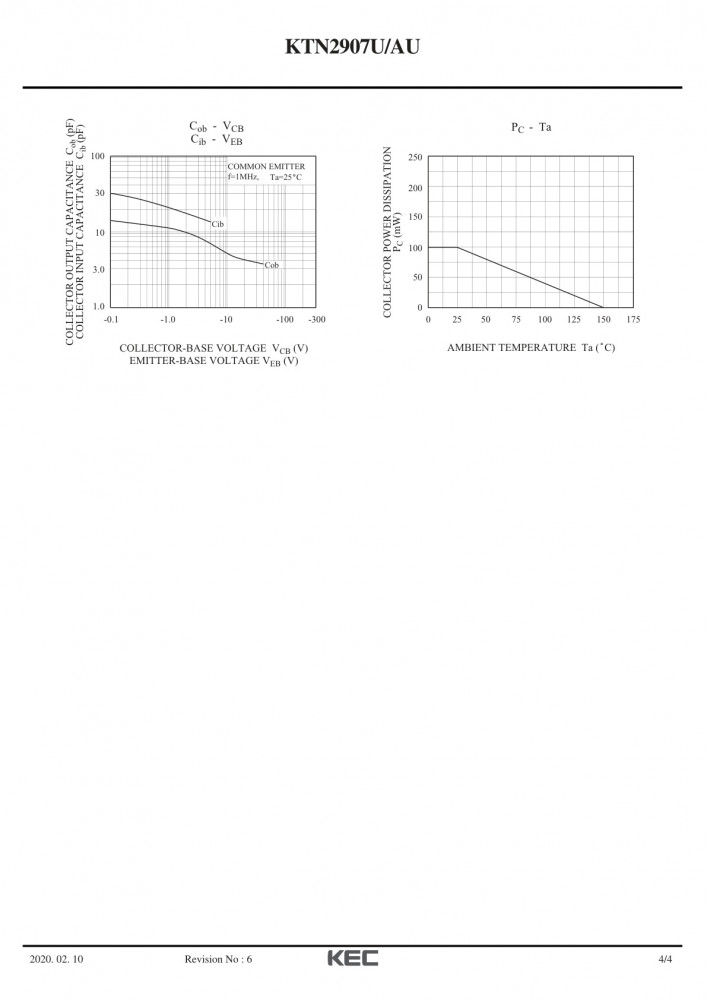 KTN2907AU datasheet page 4