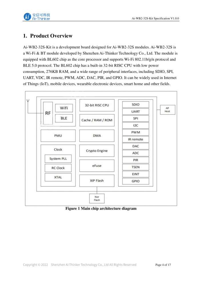 Ai-WB2-32S-KIT document page 4