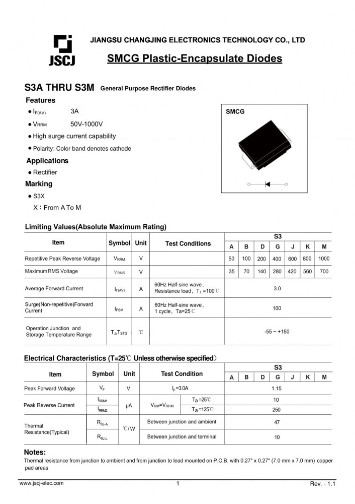 JSCJ S3A datasheet page 1