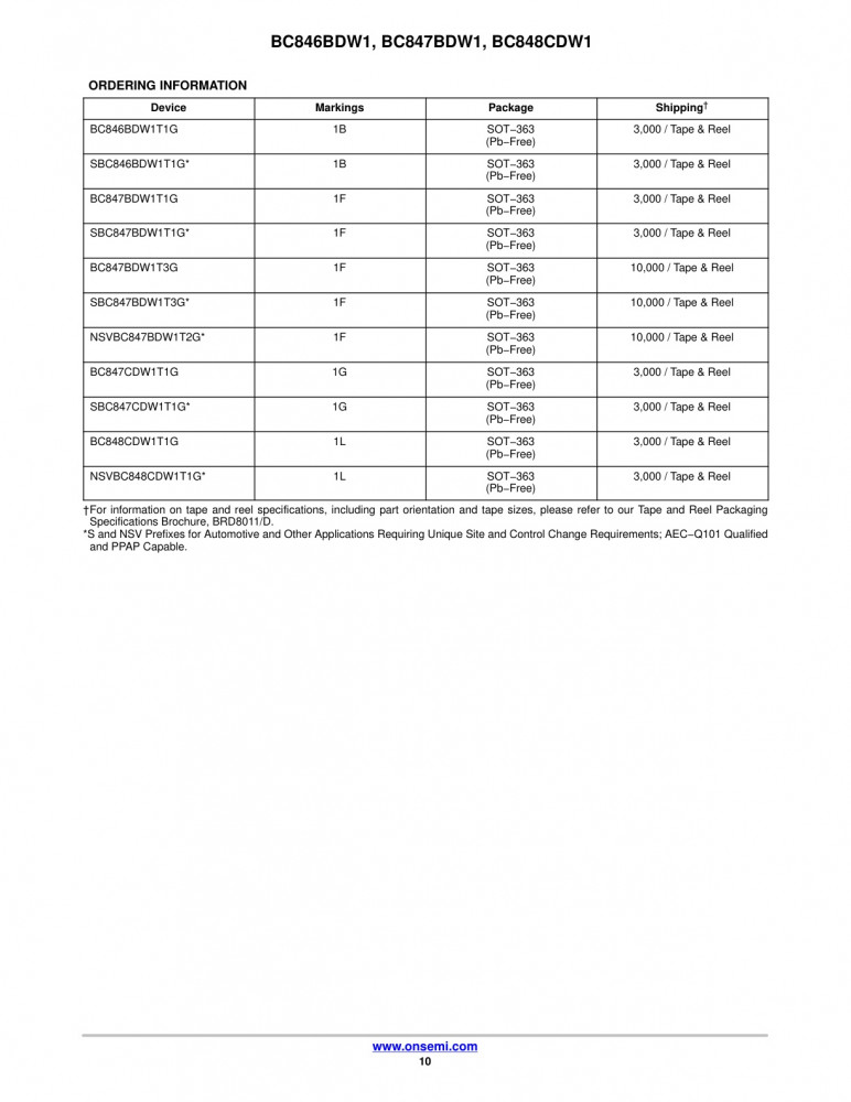 BC847BDW1T1G datasheet page 10