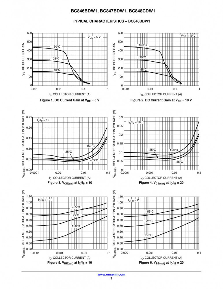 BC847BDW1T1G datasheet page 3
