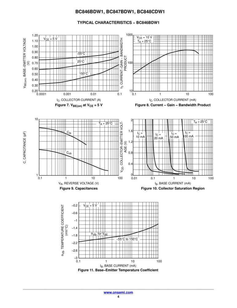 BC847BDW1T1G datasheet page 4