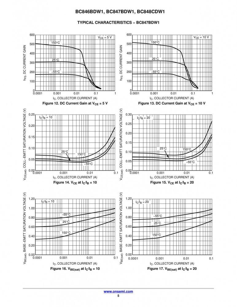 BC847BDW1T1G datasheet page 5