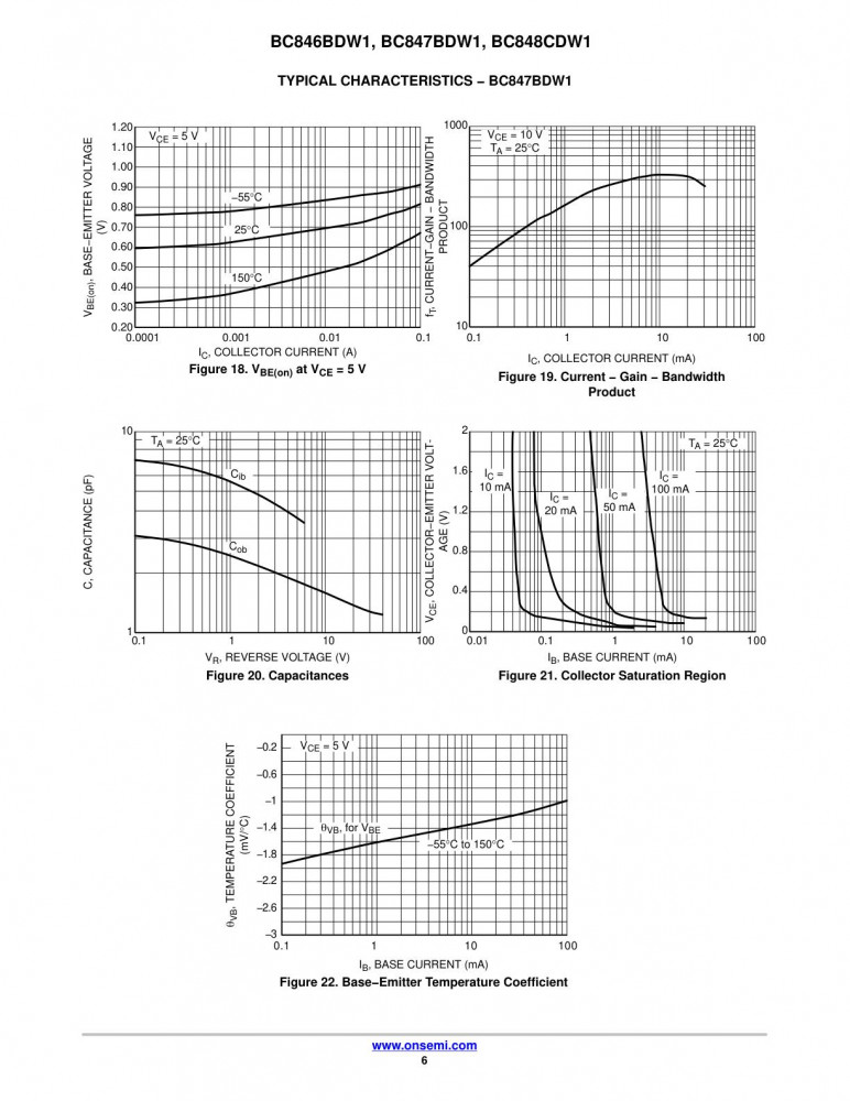 BC847BDW1T1G datasheet page 6