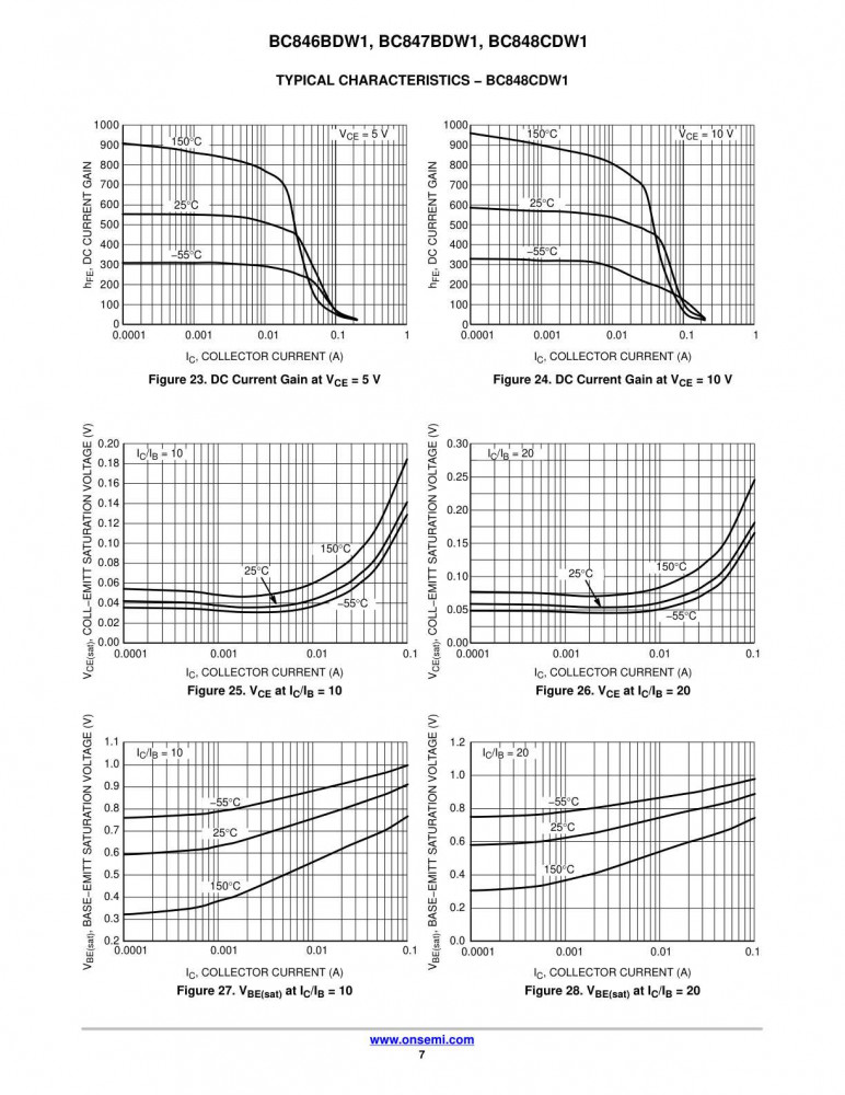 BC847BDW1T1G datasheet page 7