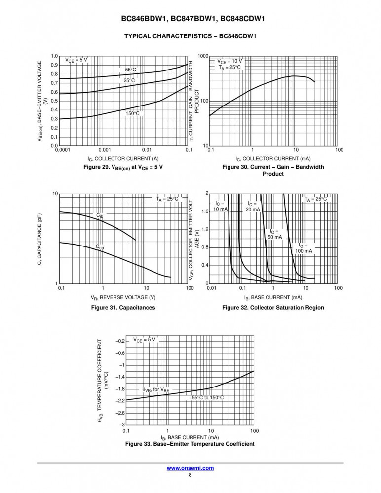 BC847BDW1T1G datasheet page 8