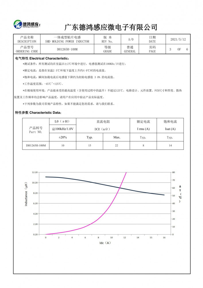 DH1265H-100M datasheet page 4