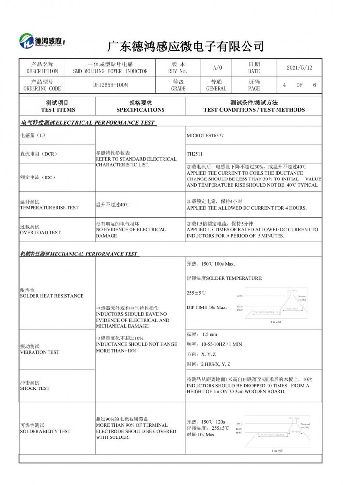 DH1265H-100M datasheet page 5
