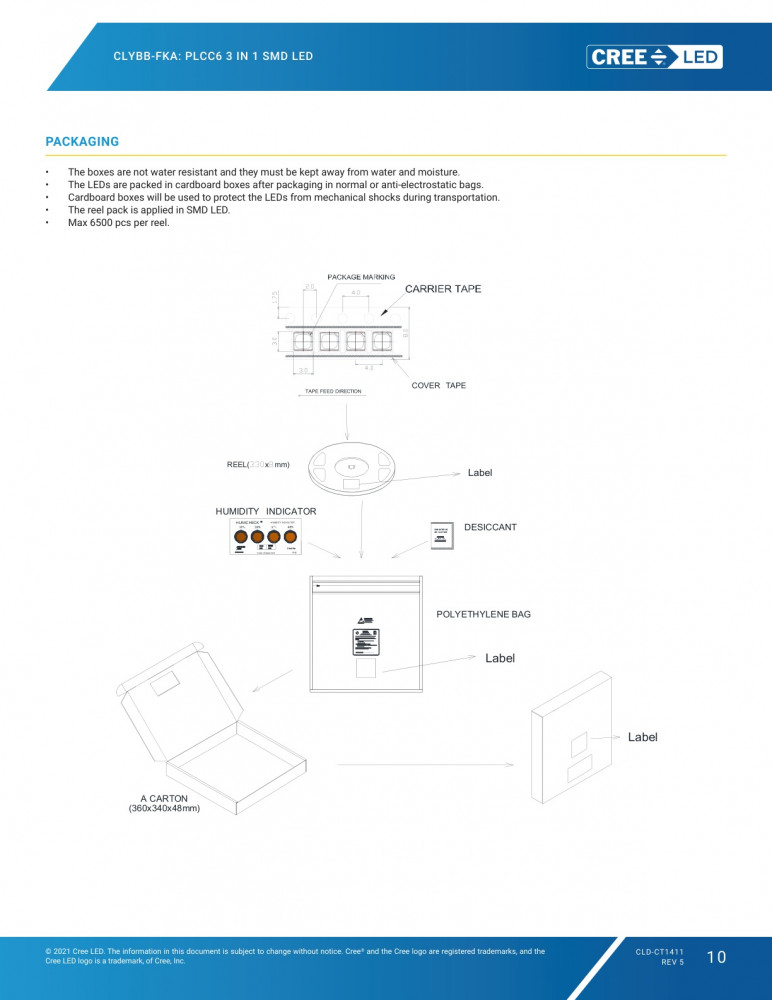 CLYBB-FKA product document page 10