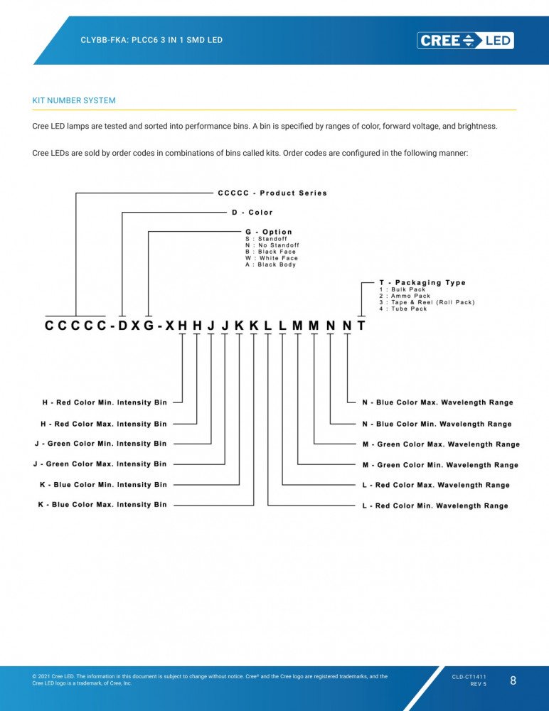 CLYBB-FKA product document page 8