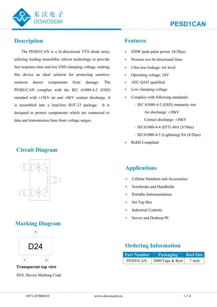 PESD1CAN datasheet page 1