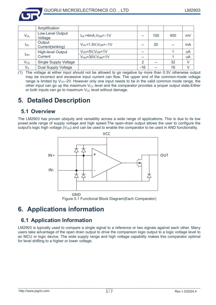 LM2903 datasheet page 3