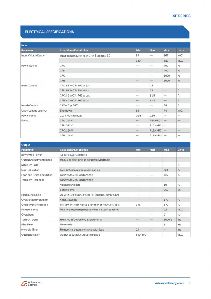 Advanced Energy Excelsys XF Series document page 3