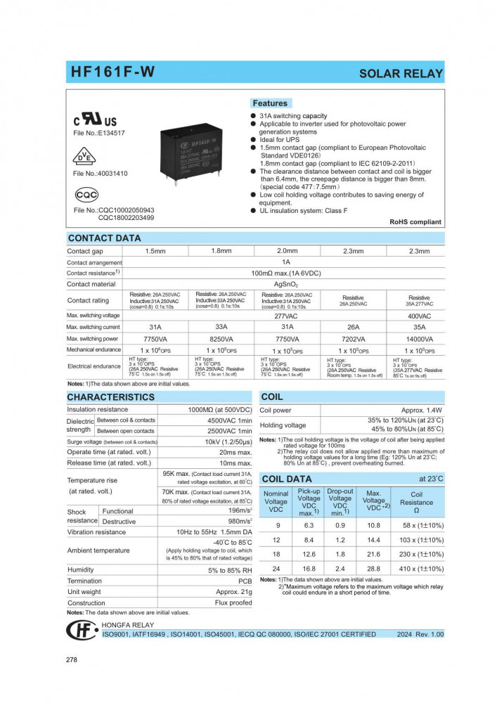 HF161F-W technical document page 1