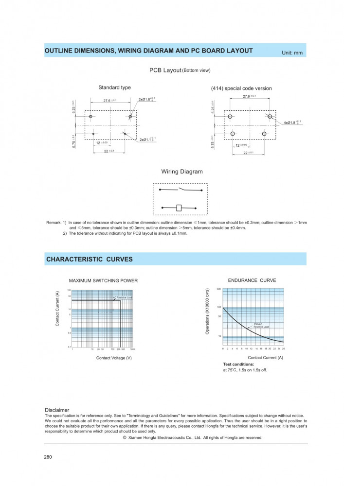 HF161F-W technical document page 3
