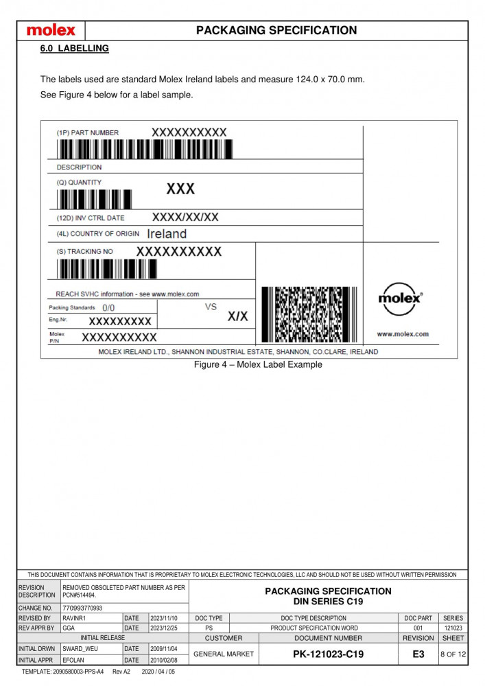 DIN Series C19 packaging specification, page 8