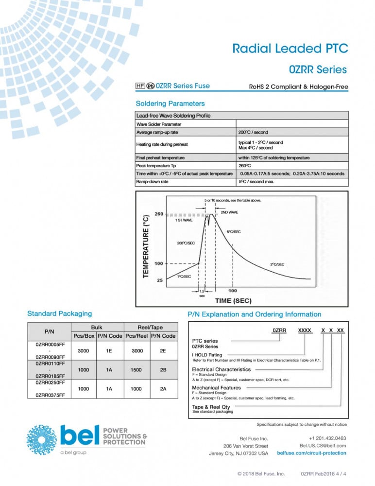 Bel Fuse OZRR Series datasheet page 4
