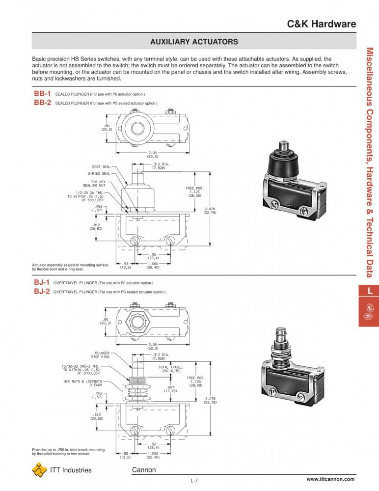 C&K documentation page 2