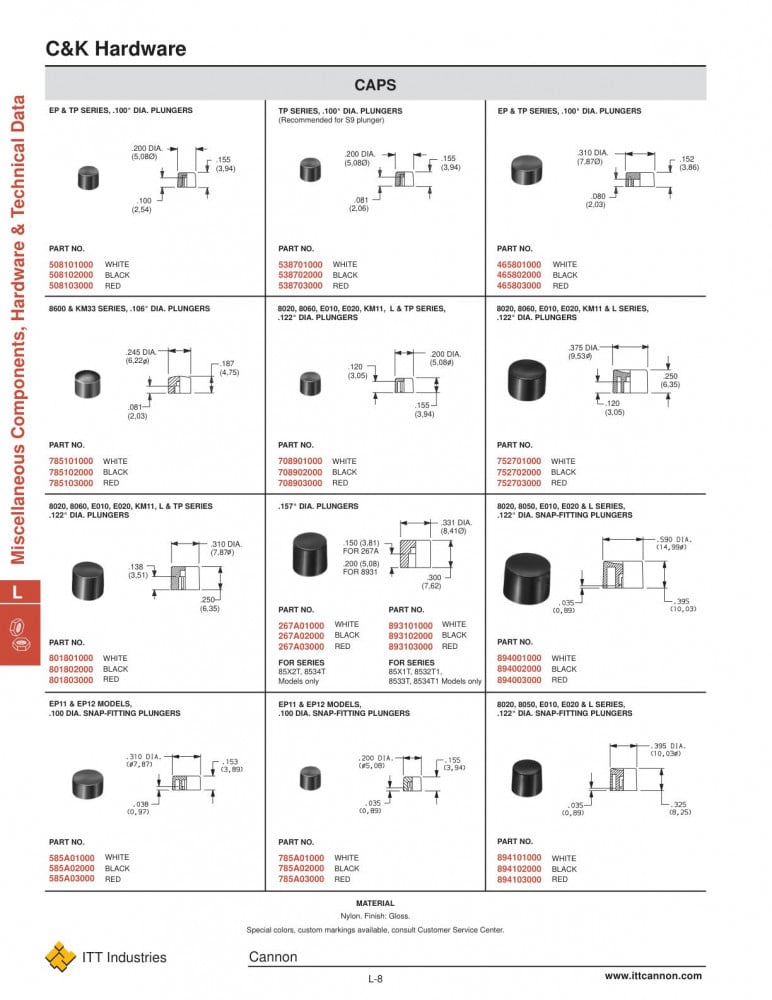 C&K documentation page 3