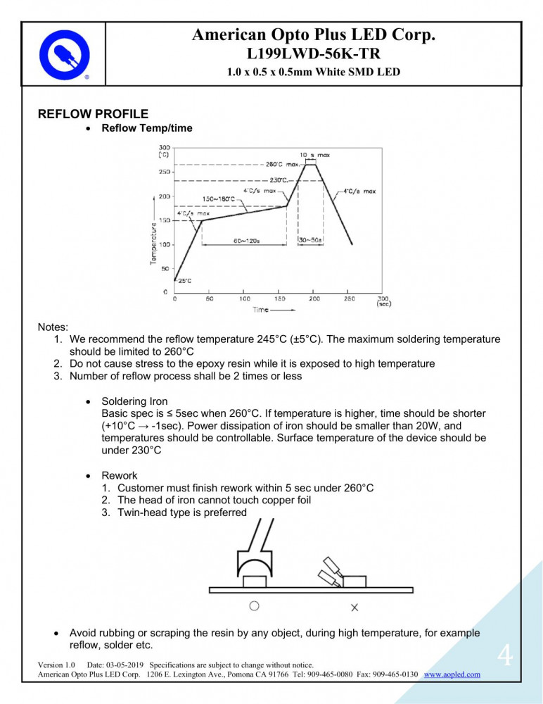 L199-LWD-56K-TR datasheet page 4
