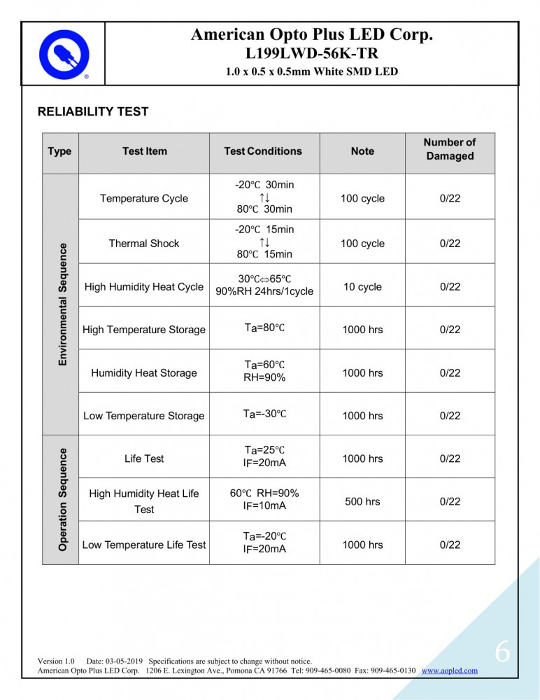 L199-LWD-56K-TR datasheet page 6