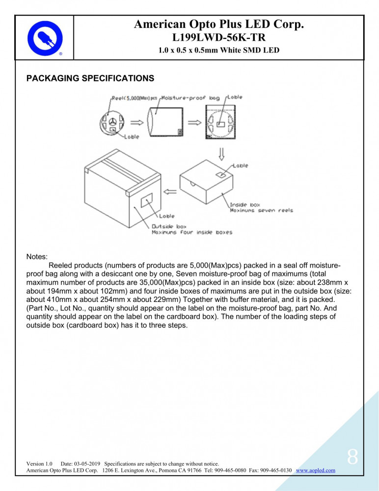 L199-LWD-56K-TR datasheet page 8