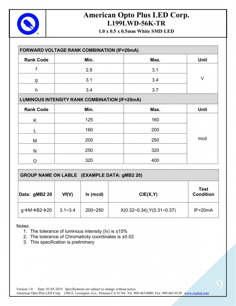 L199-LWD-56K-TR datasheet page 9