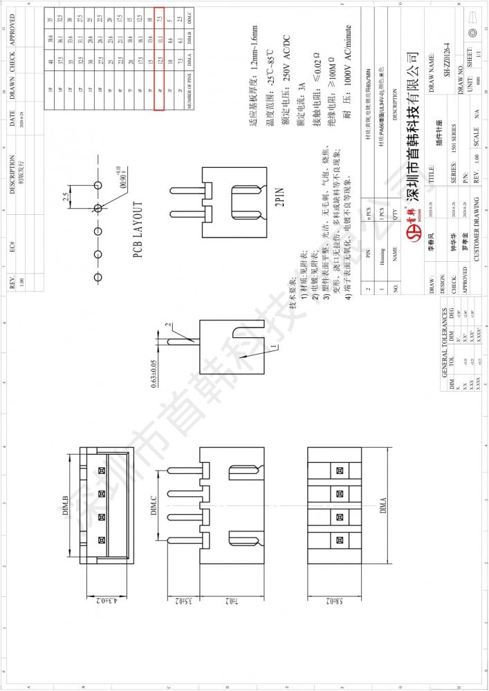 SH-ZZ0126-4 specification page 1