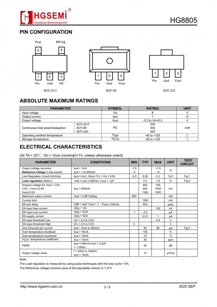 HG8805M5/TR datasheet page 3