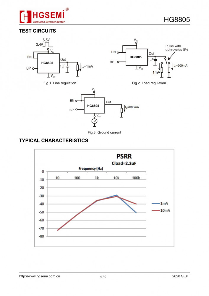 HG8805M5/TR datasheet page 4