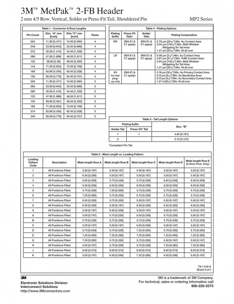 3M MetPak MP2 header technical document page 3