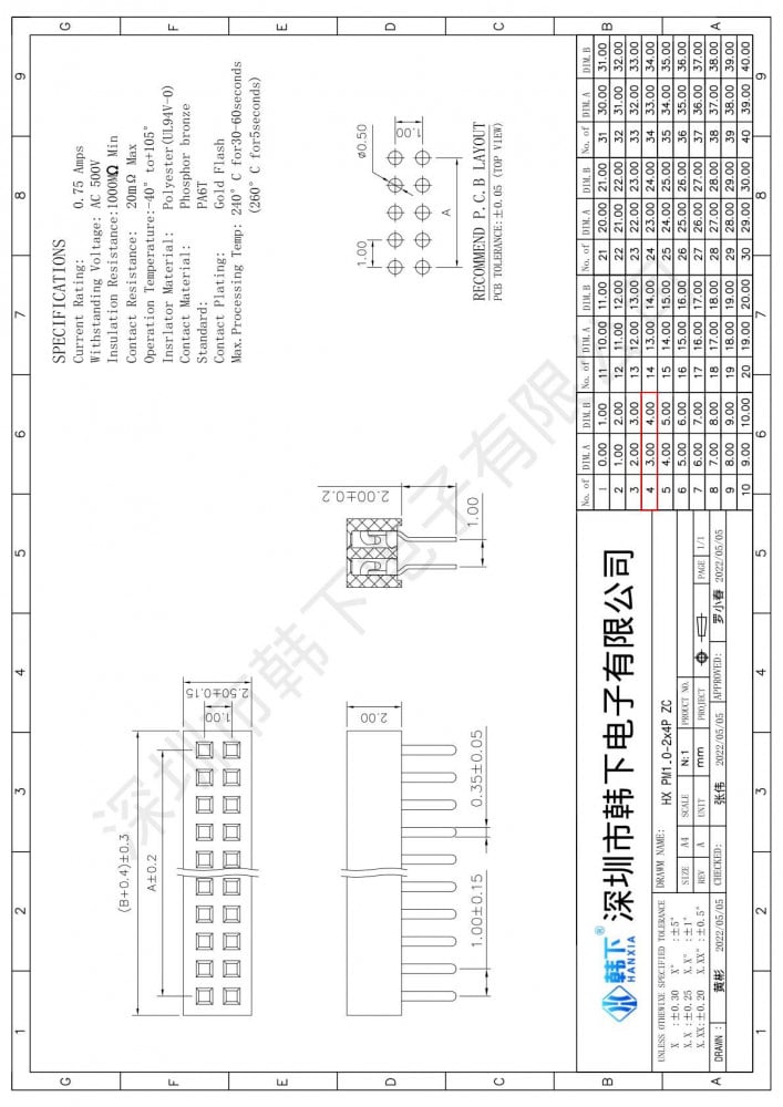 HX PM1.0-2x4P ZC document page 1