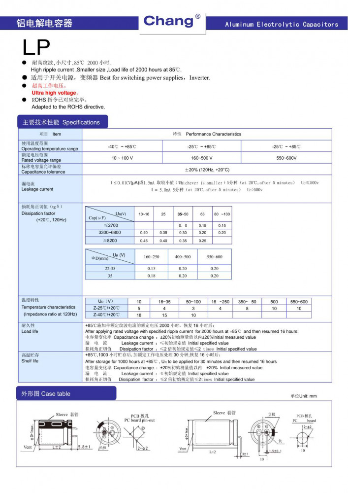 LP2W series datasheet page 1